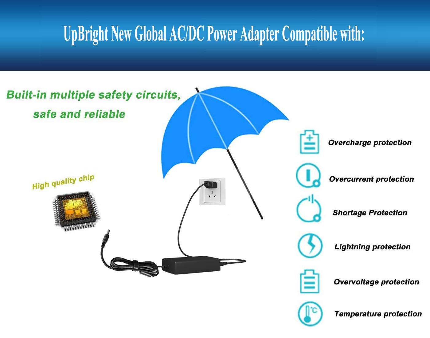 UpBright 12V AC/DC Adapter Compatible with AOC LED LCD Monitor I2367F I2367FH I2757FH-B I2267FW I2267FH I2067F I2353PH 230LM00005 E2351F E2043FK E2343FK E2243FW LM720 LM729 LM800 LM914 ADPC1245