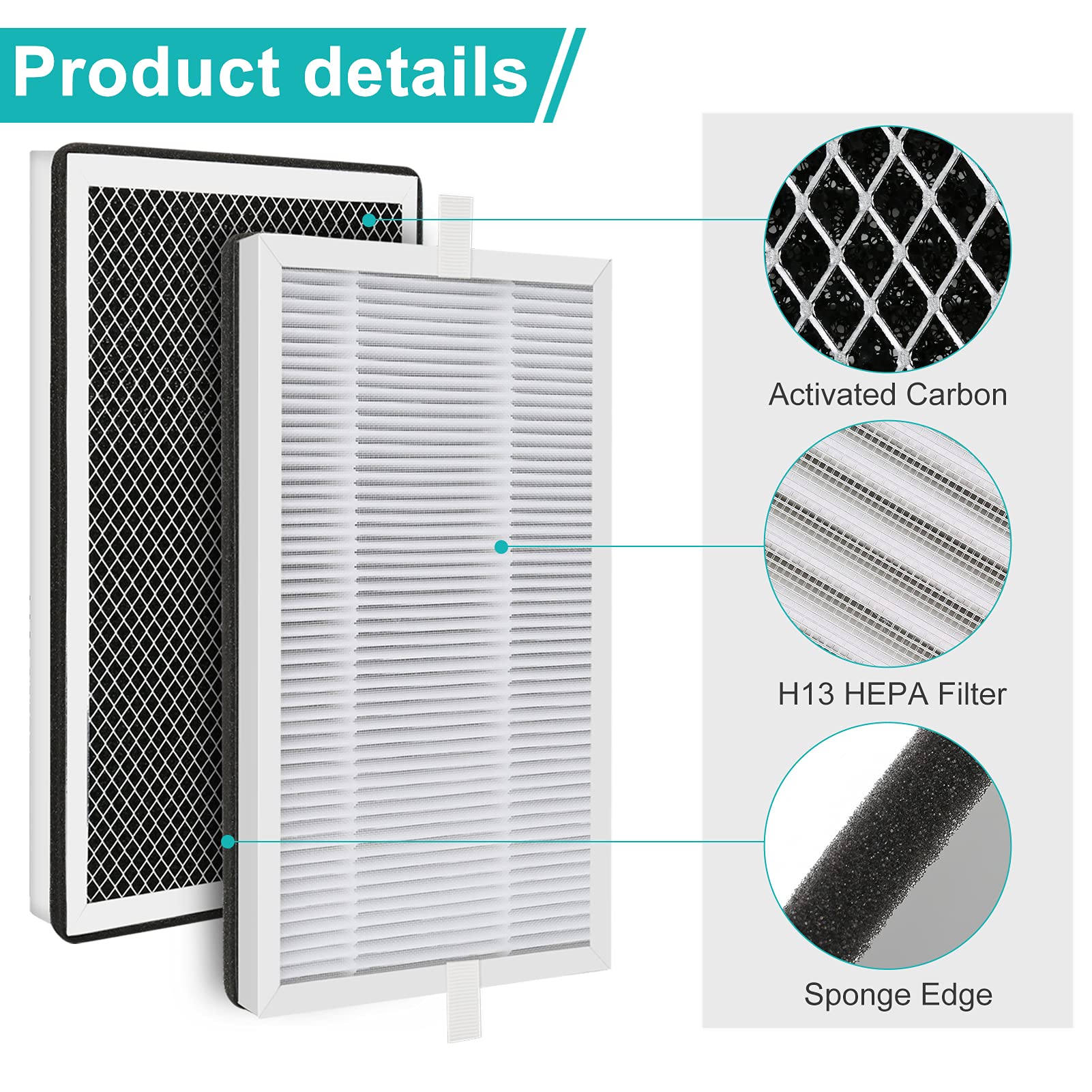Yweller MA-15 Replacement Filter Compatible with MA-15-W1 MA-15-S1 MA-15R MA-15R-1 MA-15R-2,3-in-1 H13 True HEPA Filters and High-Efficiency Activated Carbon Filter(4 Pack)