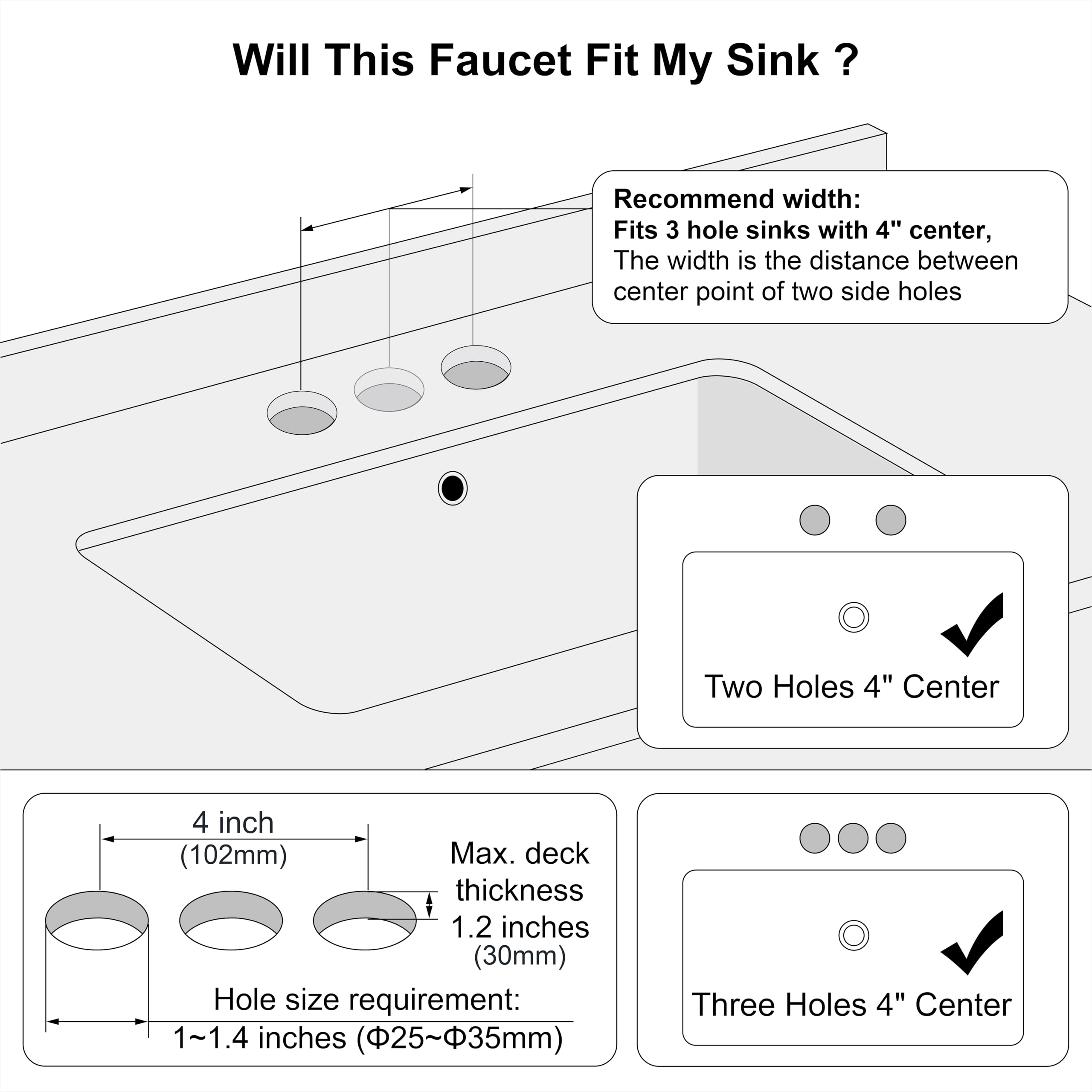 Derengge Bathroom Sink Faucet,4 Inch Centerset Bathroom Faucet, Two Handle Lavatory Faucet with Push up Pop-up Drain,Matte Black Finished,2 Pack,BF-D4501-MT
