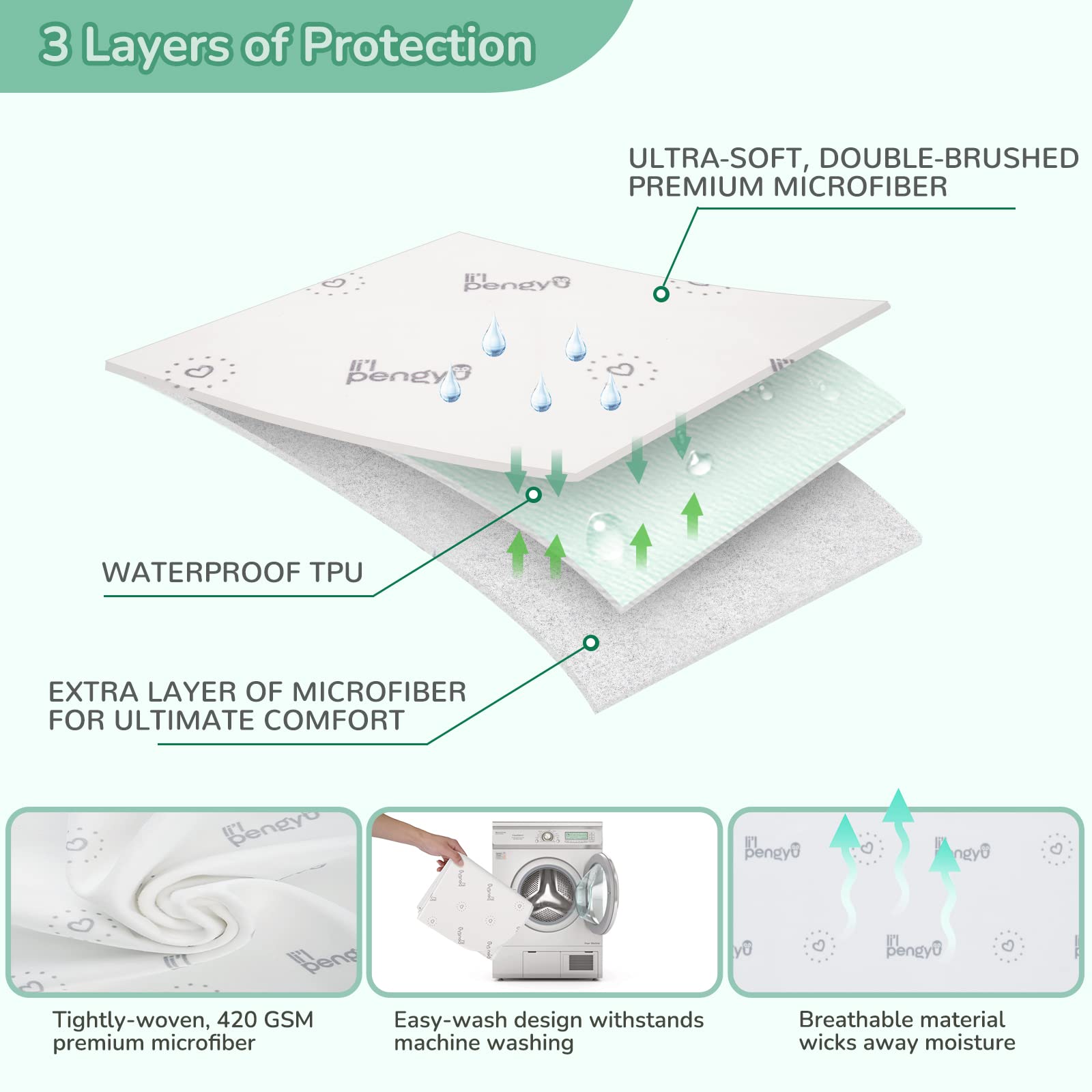 Comfy Mattress Pad Bassinet Sheet (1 Per Pack) Li’l Pengyu, Dual Front Super Soft Double-Brushed Microfiber & TPU Waterproof Neutral Fit Sheets, Crib Sheets for Boys Girls, Toddler Bed (33.8"X19.5")