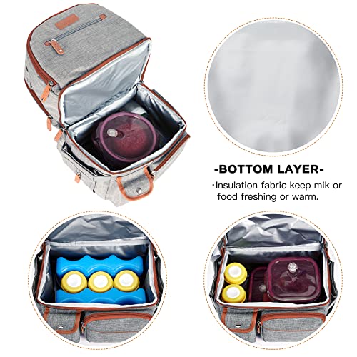 MOMIGO Breast Pump Backpack - Cooler and Moistureproof Bag Double Layer for Mother Outdoor Working Backpack with 13 Inch Laptop Compartment Fit Most Breast Pumps(Brown)