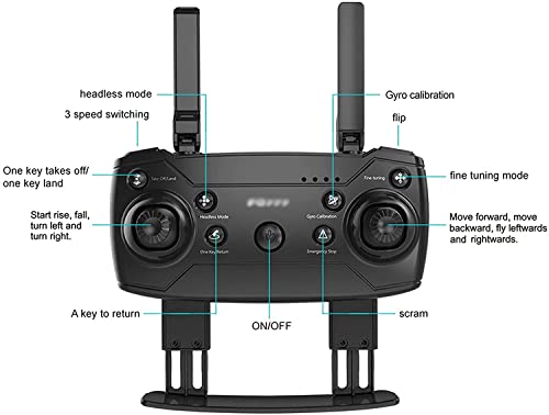 INDYAH Foldable 720P High-Definition Camera Drone,-Key Return to Home, Remote Control Aircraft with Real-Time Image Transmission Function/Denim Blue/30W
