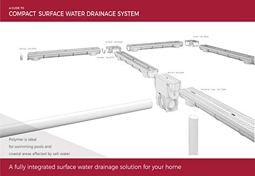 Compact Series 5.4 in. W x 3.15 in. D x 39.4 in. L Trench and Channel Drain with Black Grate 3Pack Kit including 2 End Caps