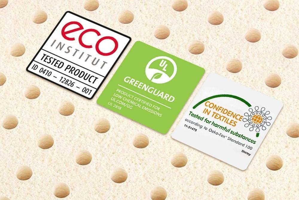 Eco Terra Natural Latex 3" Medium-Firm Mattress Topper | Luxurious Comfort & Support| Organic Certified Latex| Deep Rejuvenating Sleep| Support Shoulders, HIPS, Back & Knees| Twin