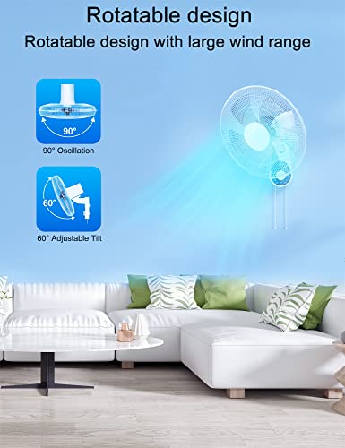 Delvit Wall Mount Fan, 16 inch Wall Fan with 5 Blades,3 Speeds, 90° Oscillating Adjustable Tilt, ETL Certified for Bedroom Office Warehouse Workshop Patio and Basement,white.