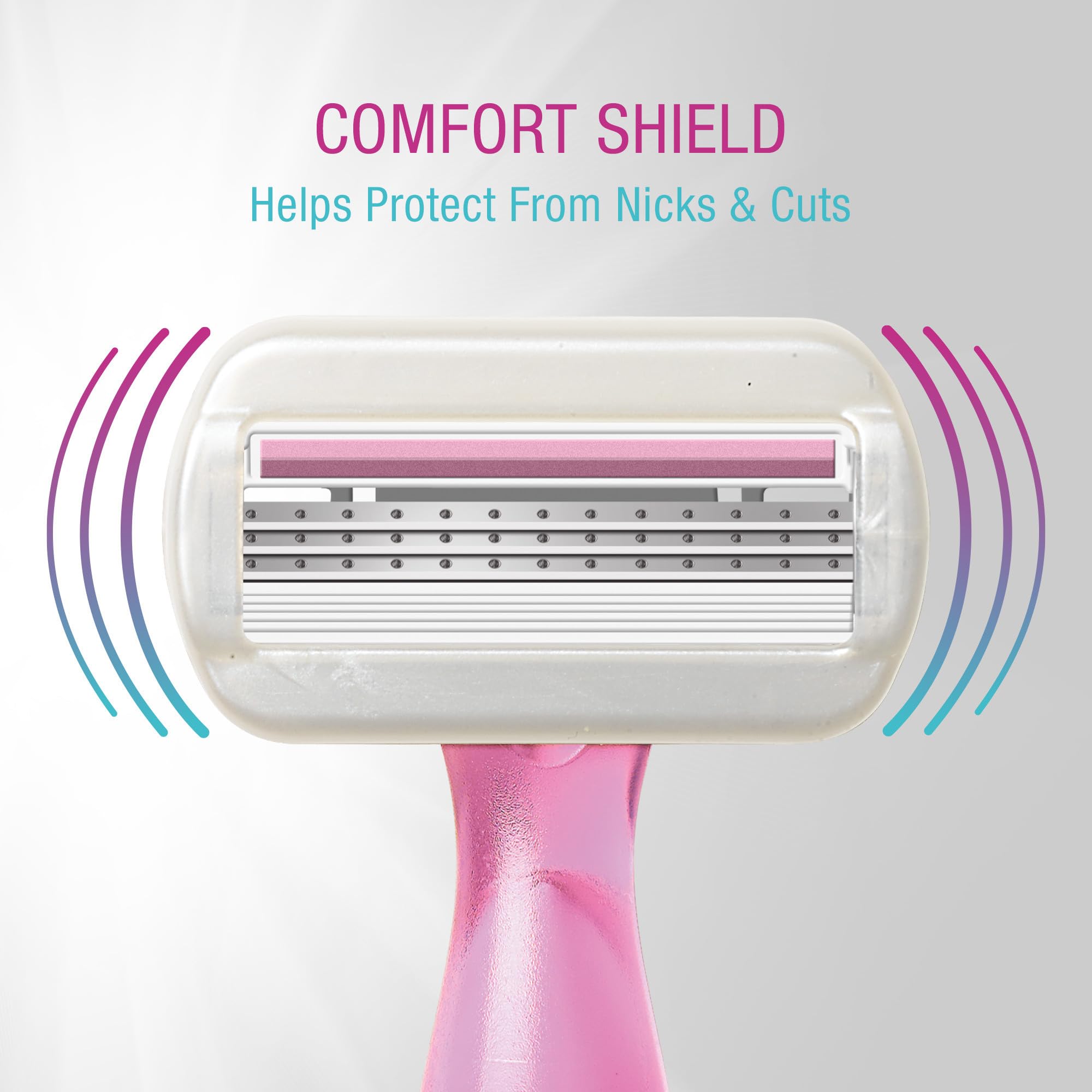 BIC Soleil Sensitive Women's Disposable Razors, 3 Blades With Moisture Strip For a Silky Smooth Shave, 3 Piece Razor Set