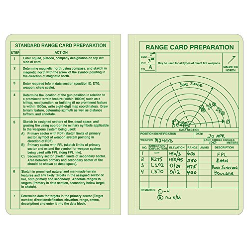 Rite In The Rain Weatherproof Tactical Field Notebook, 4 5/8" x 7", Green Cover, Universal Pattern with Reference Materials (No. 980), One Size (980L)