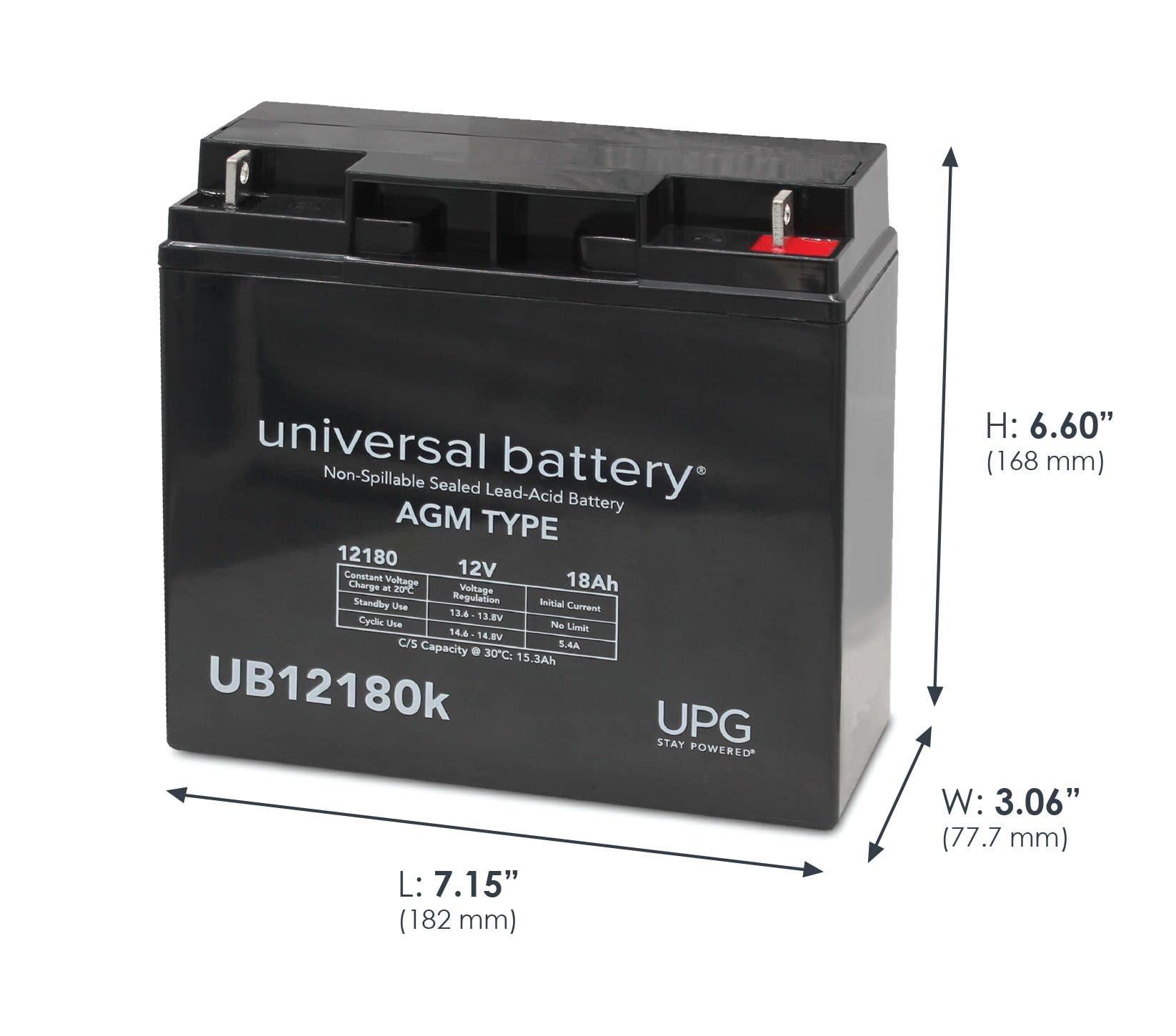UPG New Replacement Battery for DR Power Field Mower 10483 104837 12V 17AH 18AH
