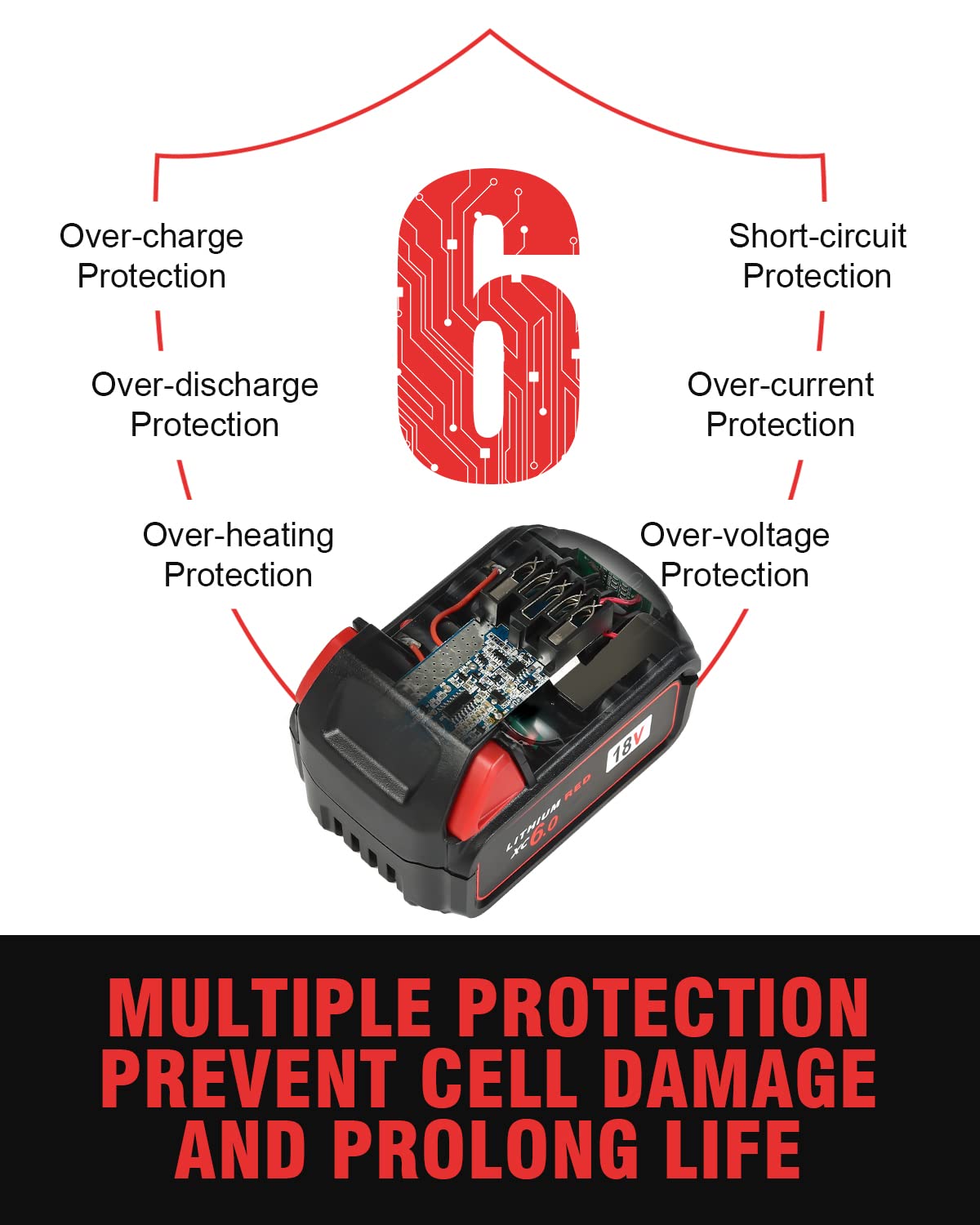 Bslite 2Packs Replacement for Milwaukee M18 Battery 6.0Ah 48-11-1862 Compatible with Milwaukee M18 Battery Tools and Charger(Black)