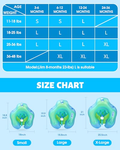 LAYCOL Baby Swimming Float Inflatable Baby Pool Float Ring Newest with Sun Protection Canopy,add Tail no flip Over for Age of 3-36 Months (Blue, L)