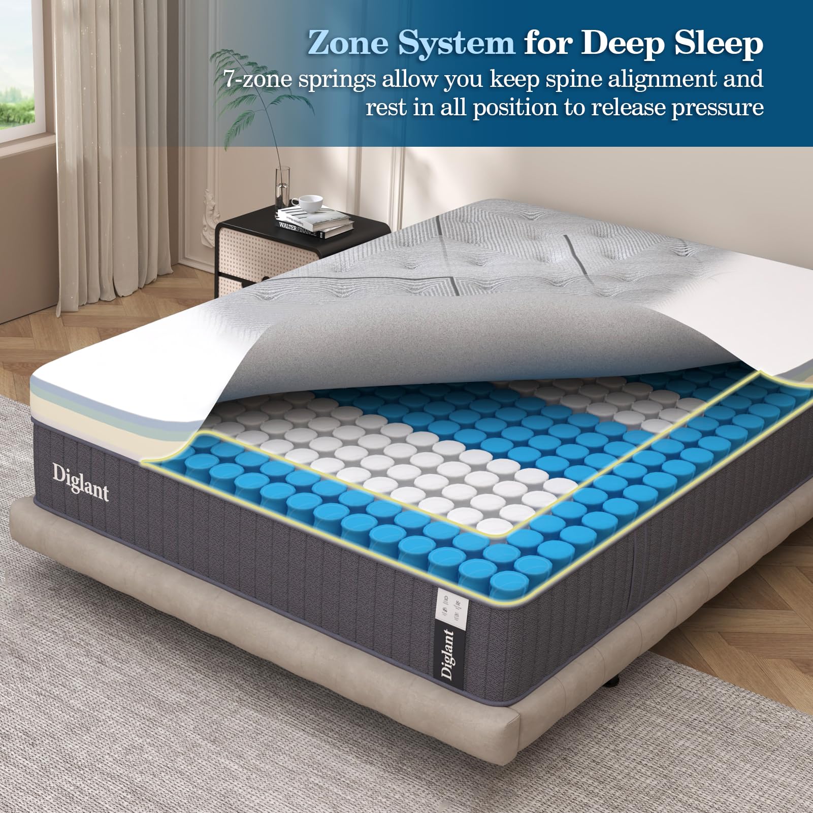 DIGLANT King Mattress, 14Inch Gel Memory Foam & 7-Zone Pocket Spring King Size Mattress, Medium Plush Hybrid Mattress in Box for Motion Isolation,Pressure Relief,CertiPUR-US, 76 * 80