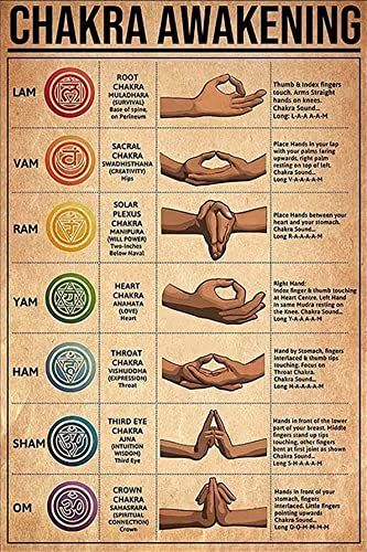 DAIERCY Graman Chakra Awakening Yoga Tin Sign Funny Novelty Metal Yoga Guide Meditation Yoga Practice Wall Decoration Tin Sign Plaque Aluminum Tin Sign Vintage Retro Poster Plaque 8x12 Inch