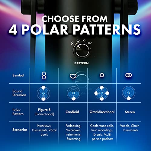 M-Audio Uber Mic | Professional USB Microphone With Switchable Polar Patterns and Integrated Headphone Output