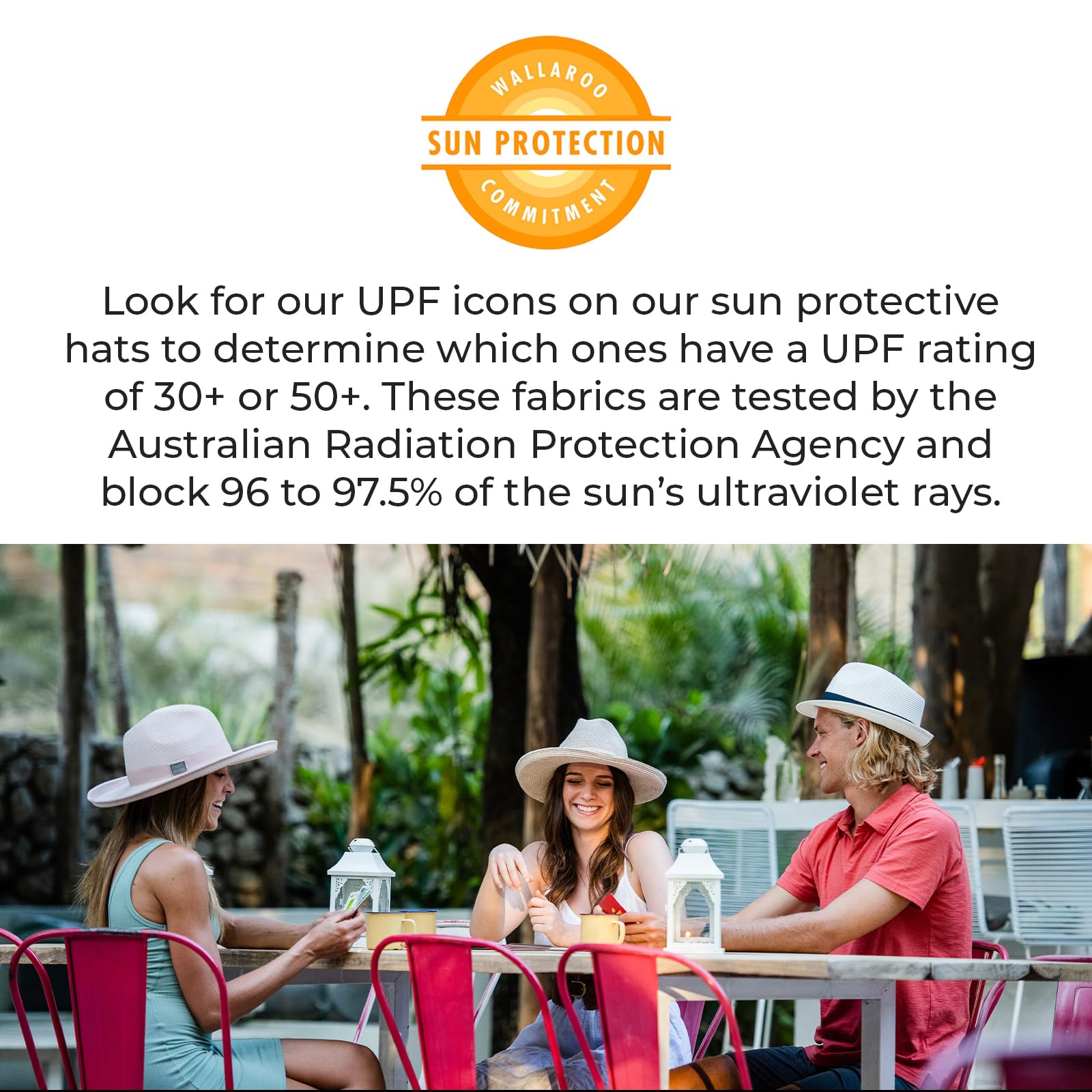CARKELLA by Wallaroo Unisex Del Mar Trilby Fedora β Short Brim, Packable Design and Adjustable Sizing β Classic and Stylish Sun-Smart Hat for Casual Everyday Wear (Medium/Large, Beige)