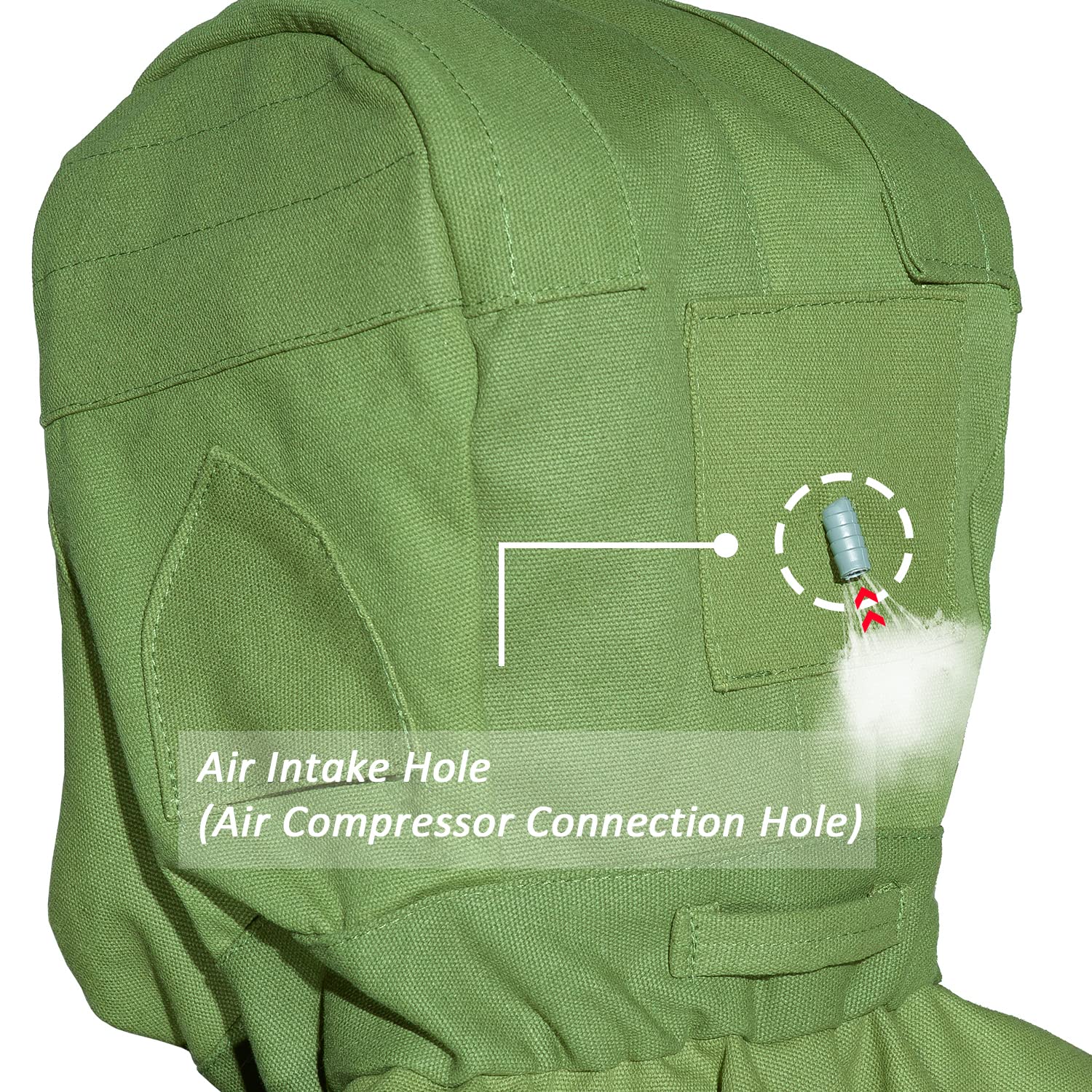 CKLT Sand Blasting Hood Cap, Canvas Shawl Sandblaster Protective Gear Mask Anti-dust Hood for Spraying Sanding Cutting, DIY Painting Woodworking Protection