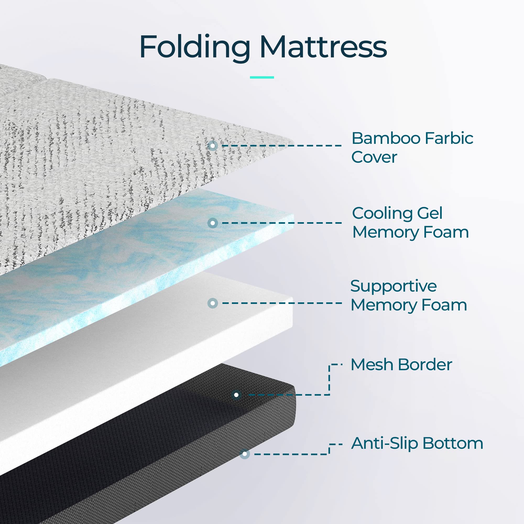 LINSY LIVING Twin XL Folding Mattress, 4 Inch Trifold Mattress with Soft Cover, Memory Foam Mattess, Foldable, Portable, Remoable&Washable Cover, Easy Storage, Twin XL Siz, 80" * 38", Grey