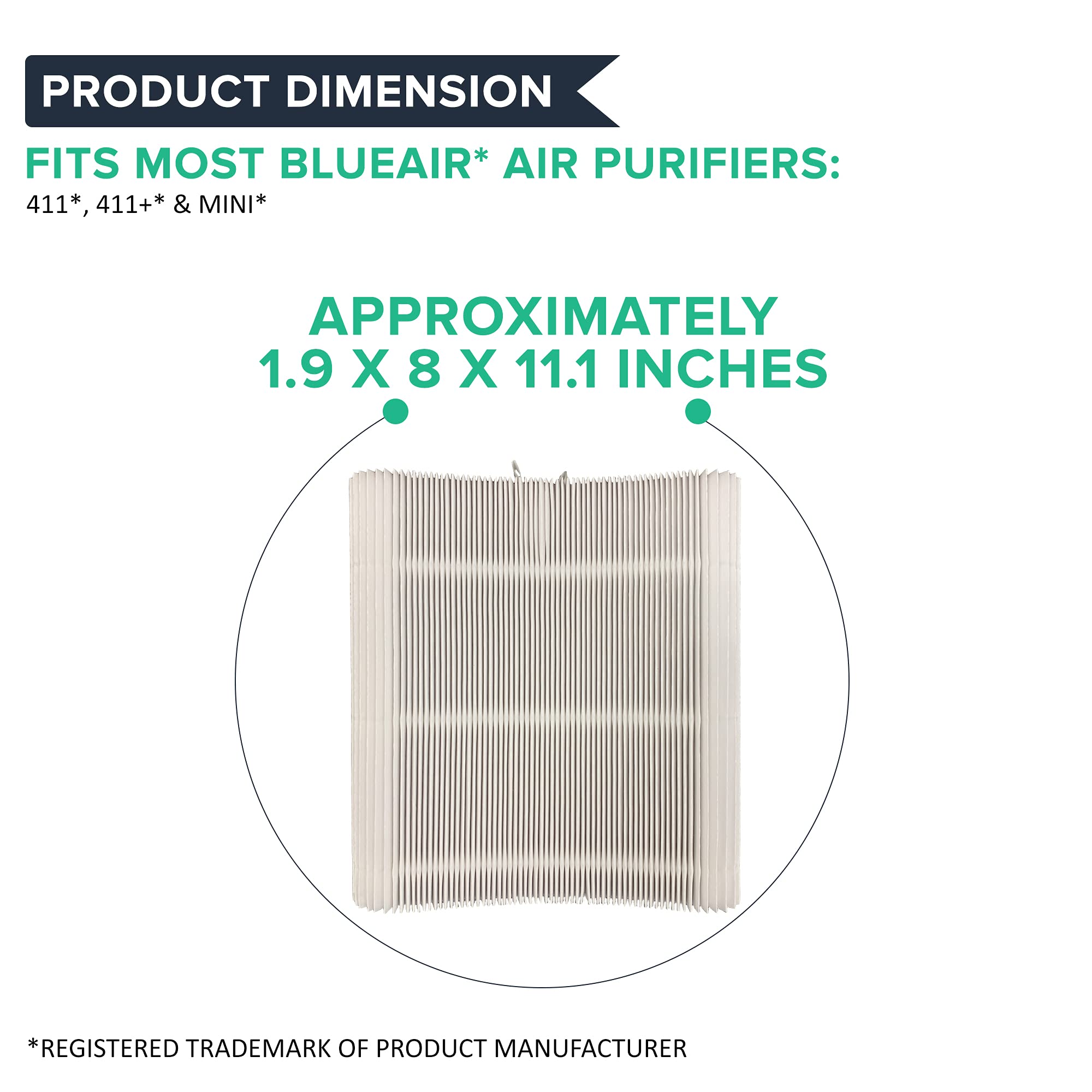 Think Crucial Replacement Particle & Carbon Filter Compatible with Blueair 411, 411+ & MINI Air Purifiers, Compare to Model # F411PACF102174 Foldable (2 Pack)