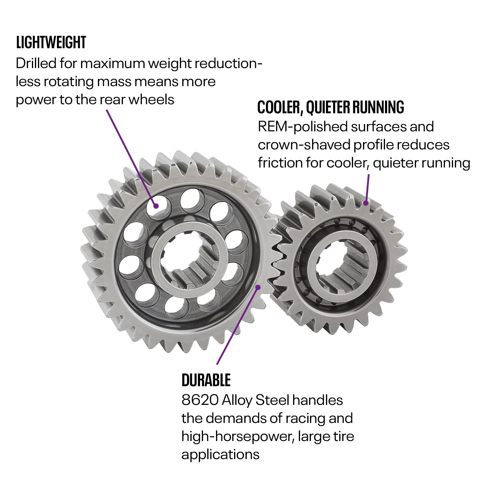 Premium Lightweight Quick Change Gear Set #32, 19/27 Teeth