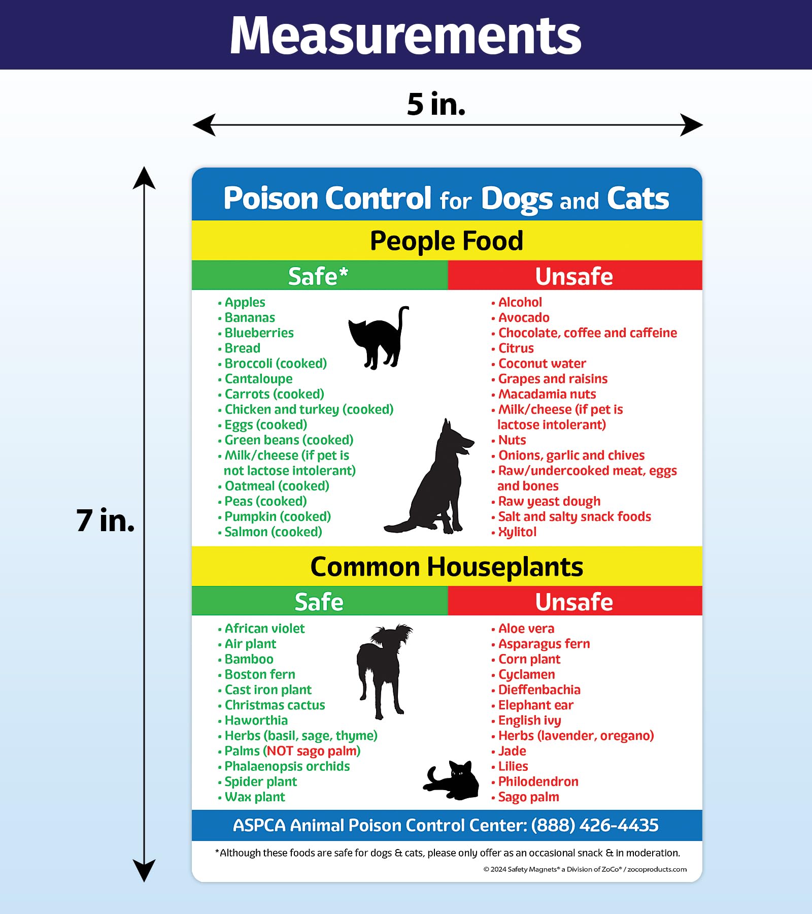 Foods and Plants Toxic to Cats and Dogs Fridge Magnets (5 Pack) - Pet Poison Control - by Safety Magnets - 5 x 7 inches