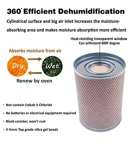 ECCEPOPU Gun Safe Dehumidifier, Moisture Absorbers Reusable Canister Dehumidifier for Safe & Cabinet