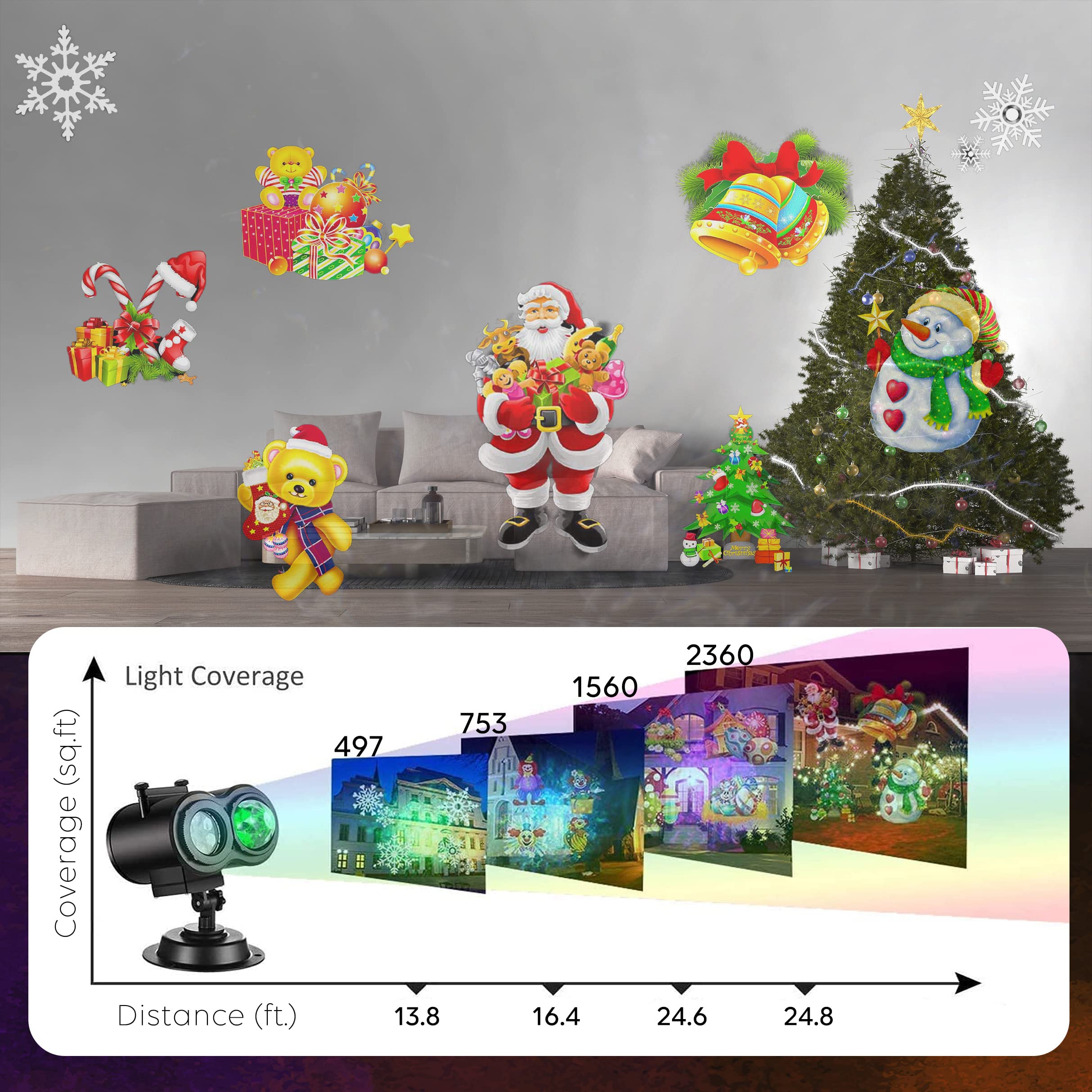 Projector Lights, Ampulla Christmas Halloween Holiday Ocean Wave Projector Lights 2-in-1 26 HD Effects 16/24 Pattern Slides Outdoor Indoor Xmas Theme Party Yard Garden Decorations⦠(16 HD Slides)