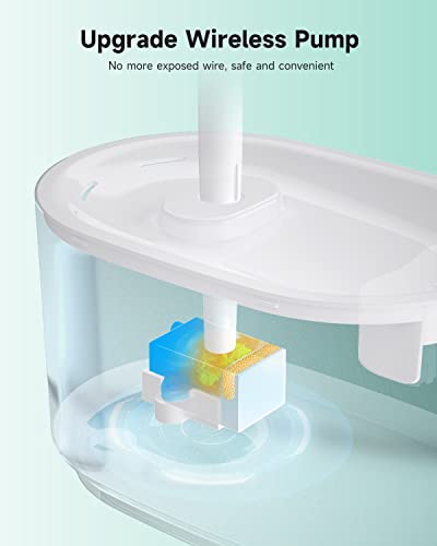 KungFuPet Cat Water Fountain with Wireless Pump, Filtered 3.5L Automatic Pet Quiet Large Dog Water Dispenser for Inside Drinking , BPA-Free