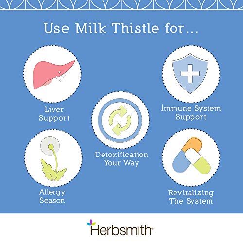 Herbsmith Organic Milk Thistle for Dogs and Cats – Liver Supplement for Dogs & Cats – Made in USA – 500g Powder