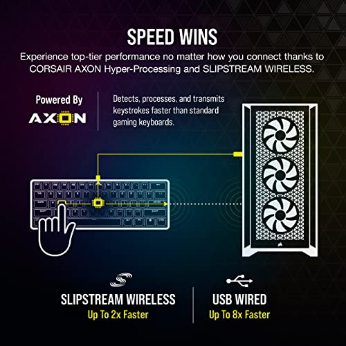 Corsair K70 PRO Mini Wireless RGB 60% Mechanical Gaming Keyboard - Fastest Sub-1ms Wireless, Swappable Cherry MX Brown Keyswitches, Aluminum Frame, PBT Double-Shot Keycaps - NA Layout, QWERTY - White