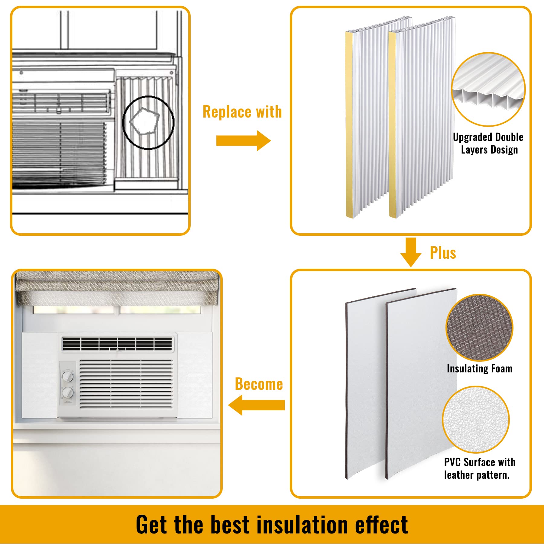 LBG Products Window AC Side Panels,Double Layers Adjustable Side Panel Kit with Air Conditioner Foam Insulation Panels, White
