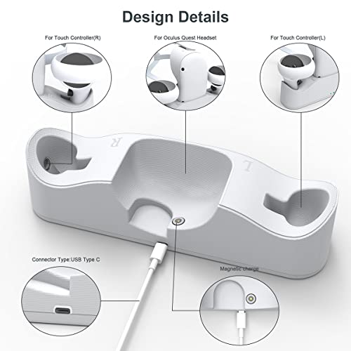 CHAOMEI Charging Dock for Oculus Quest 2 Magnetic Charging Station with 2 Color LED Indicator Light Wall Mount Magnetic Base Charger Charging Stand with USB-C Charge Cable
