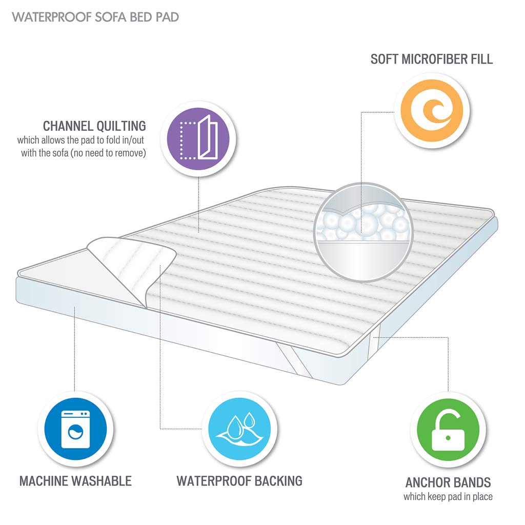 Madison Park Essentials Frisco Waterproof Sofa Bed Mattress Pad, Microfiber Channel Quilted Top - Secure Fit Anchor Band, Machine Washable Protection Cover, Full 54x72", White