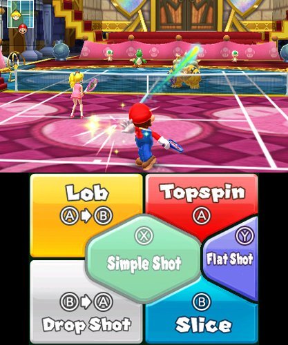 Mario Tennis Open (Renewed)