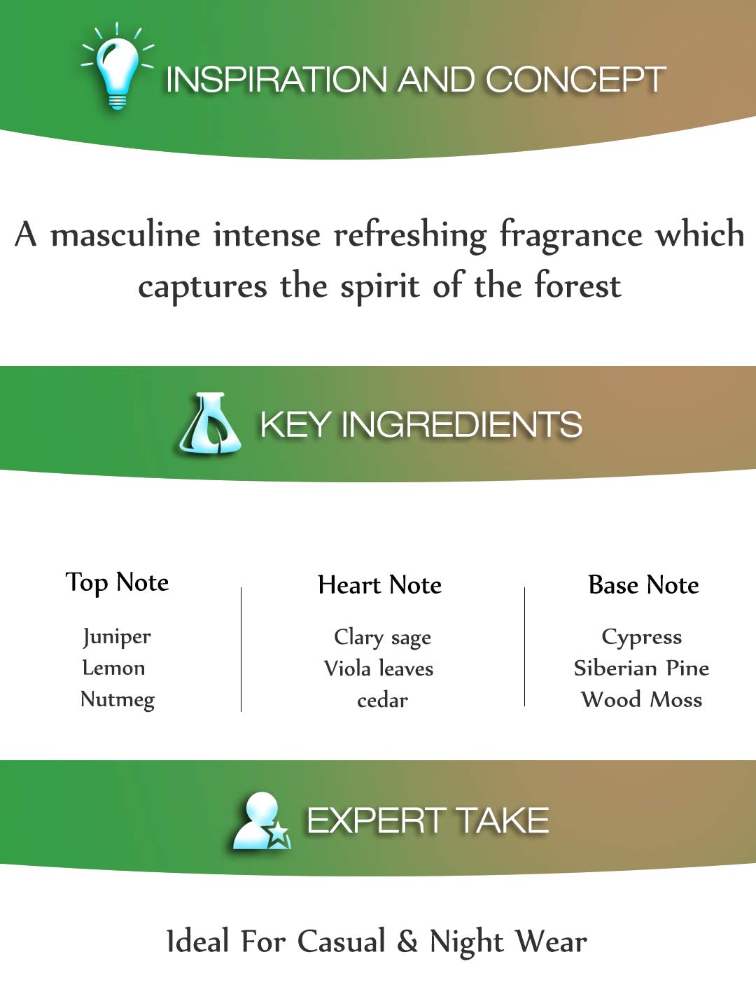 Victorinox Swiss Army Forest Eau de Toilette Spray 3.4 Ounce