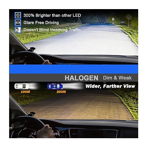 CELEUS 100W H4 LED Projector 60000LM Car Headlight Bulbs Bi-LED Mini Lens Projector H4 Mini Projector Lens 6000K Headlight Projector Secondary bulb parts
