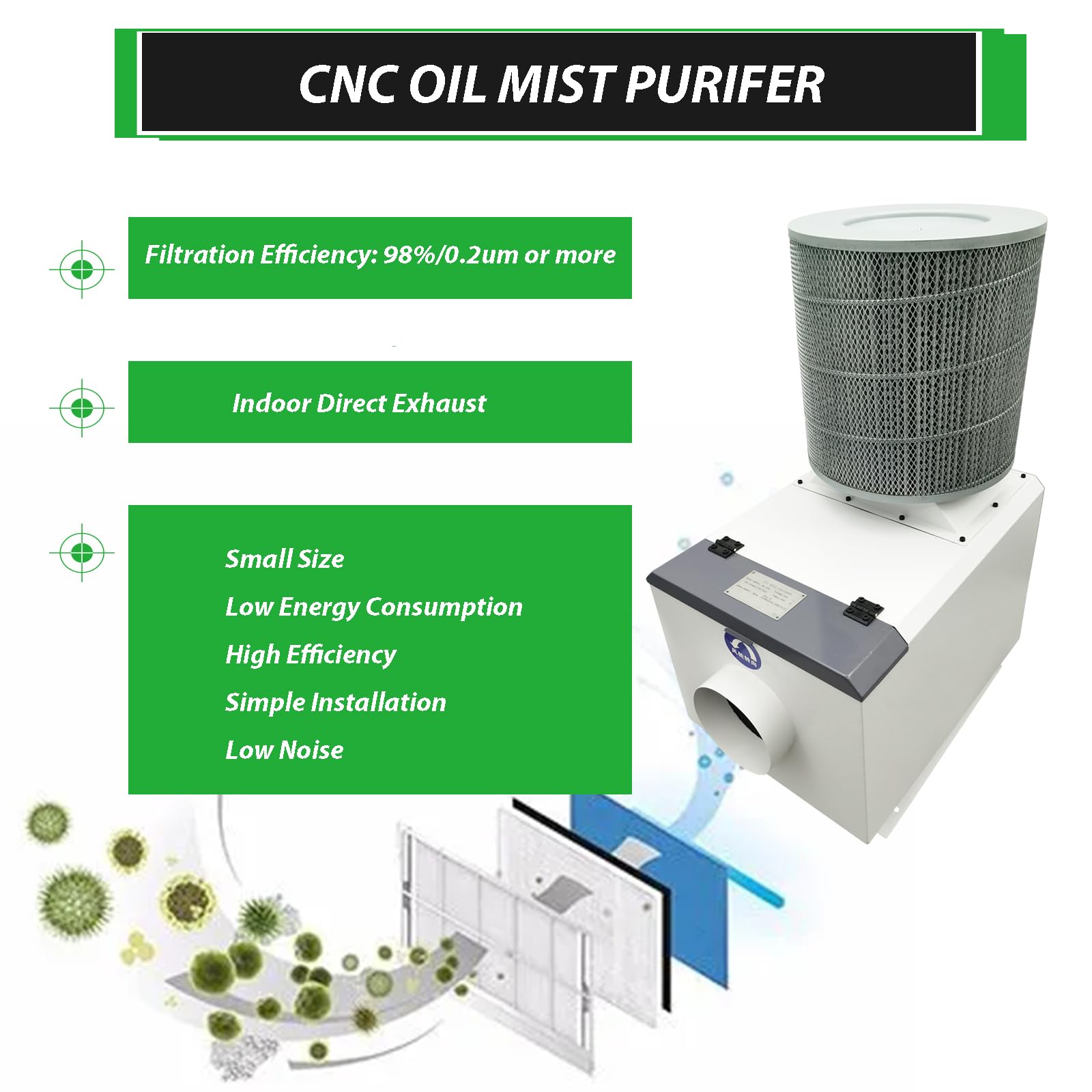 EQCOTWEA CNC Oil Mist Collector for Machine Tools 6" Processing Mechanical Oil Fume Purifier Industrial Soot Purifier 1000-1118cfm 220V 3PH