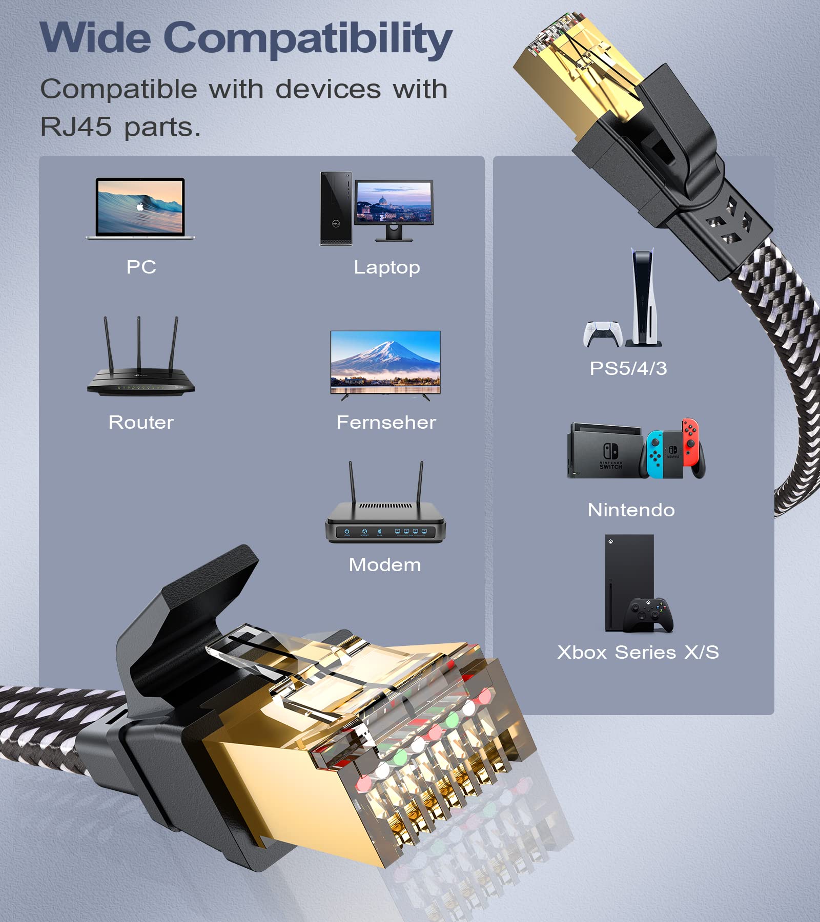 Cat 8 Ethernet Cable 10ft,Nylon Braided High Speed Heavy Duty 40Gbps 2000Mhz Flat Network LAN Patch Cord SFTP RJ45 Internet Cable Shielded in Wall, Indoor&Outdoor for Router,Modem,Gaming,PS5,Switch