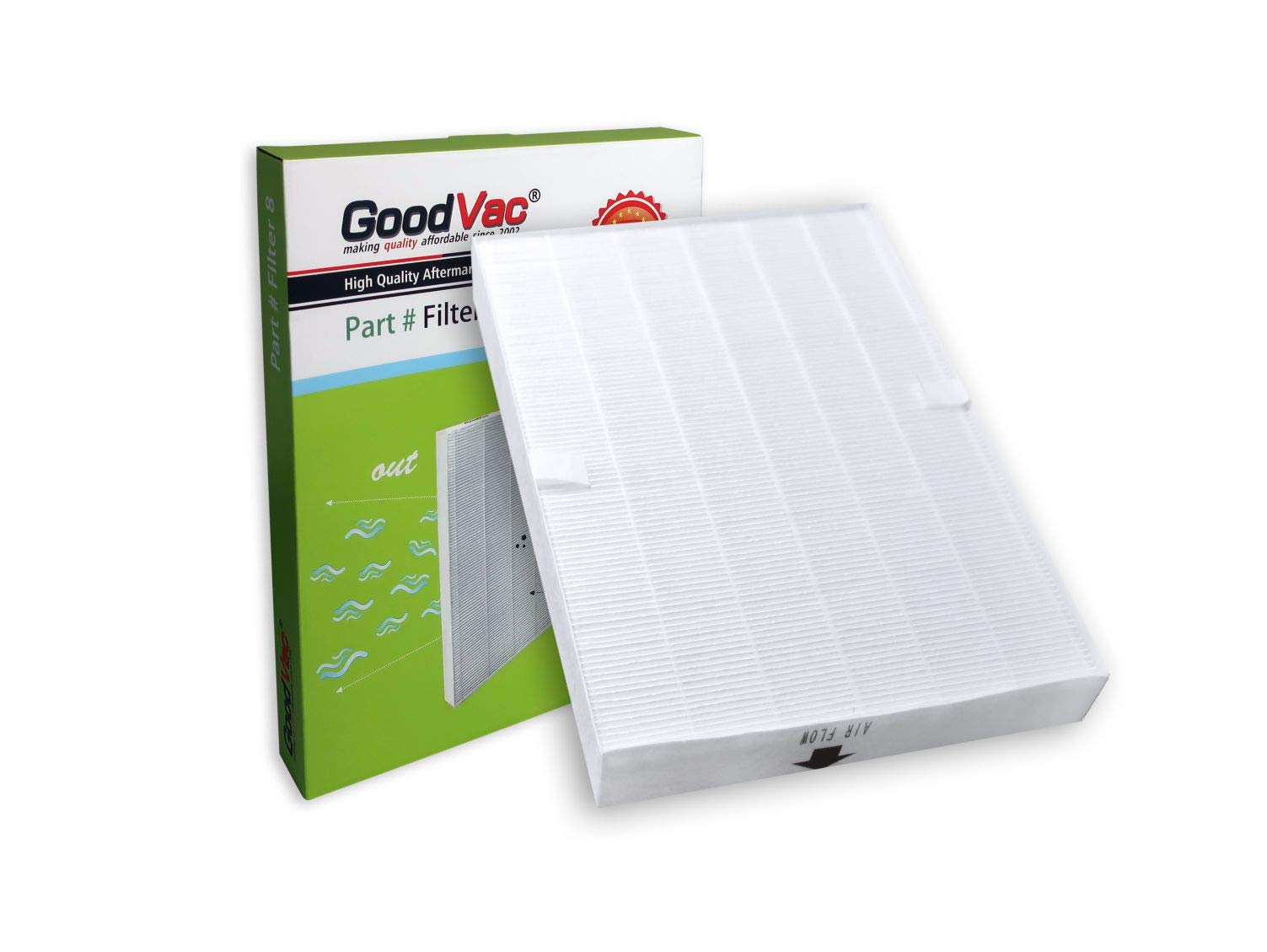 GoodVac Replacement to fit Electrolux EL490a EL491a HEPA Air Purifier Filter Replaces EL017