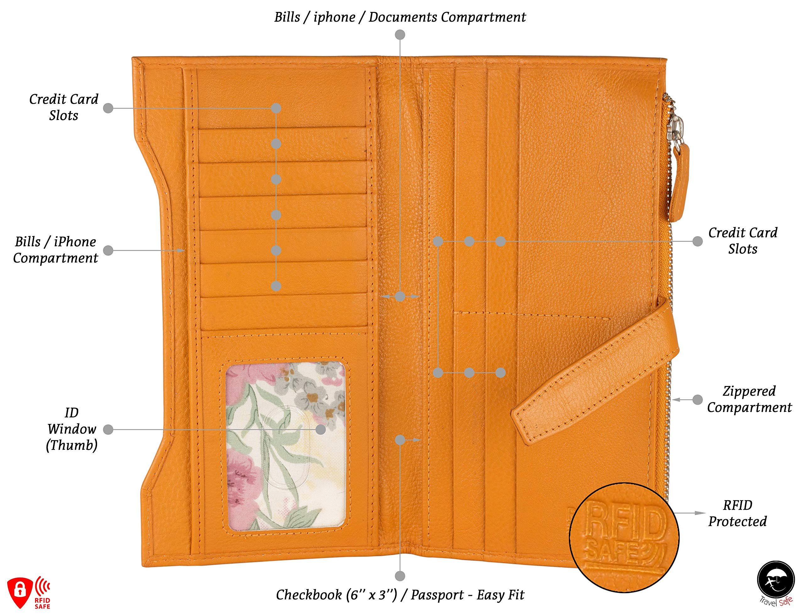 Mou Meraki Women RFID Blocking Real Leather Bifold Wallets For Women-Shield Against Identity Theft (Yellow)
