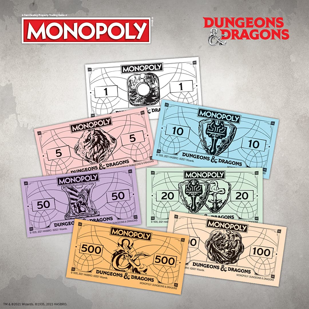 Monopoly Dungeons & Dragons | Collectible Monopoly Featuring Familiar Locations and Iconic Monsters from The D&D Universe, 2-6 Players