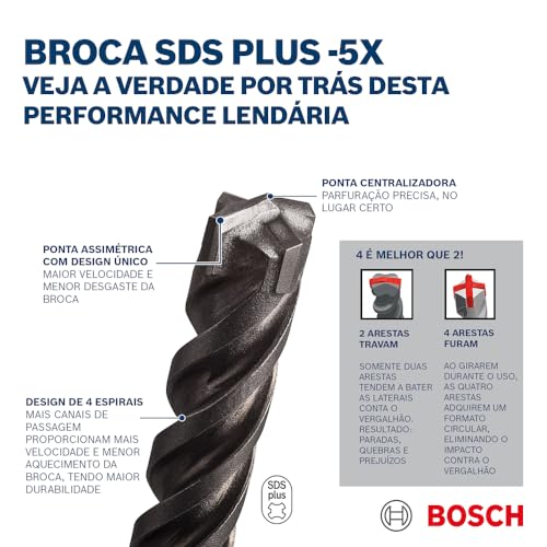 Bosch SDS Plus-5 Drill X 5.5 X 100 X 160 MM