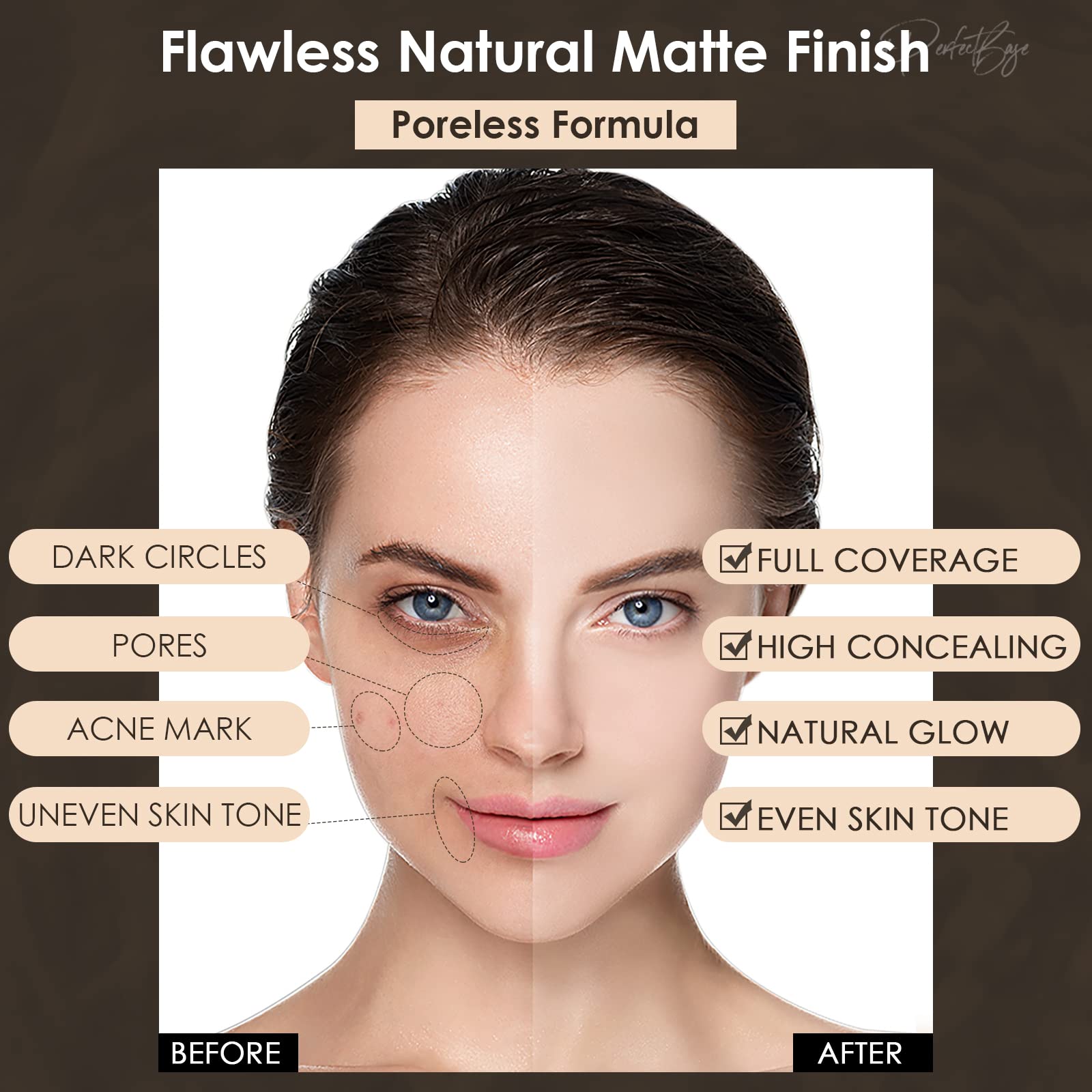 FOCALLURE PerfectBase Lasting Poreless Liquid Foundation, Medium to Full Coverage with Matte Finish, Covers Blemishes & Under-Eye Circles for All Skin Types, WP12 Dune
