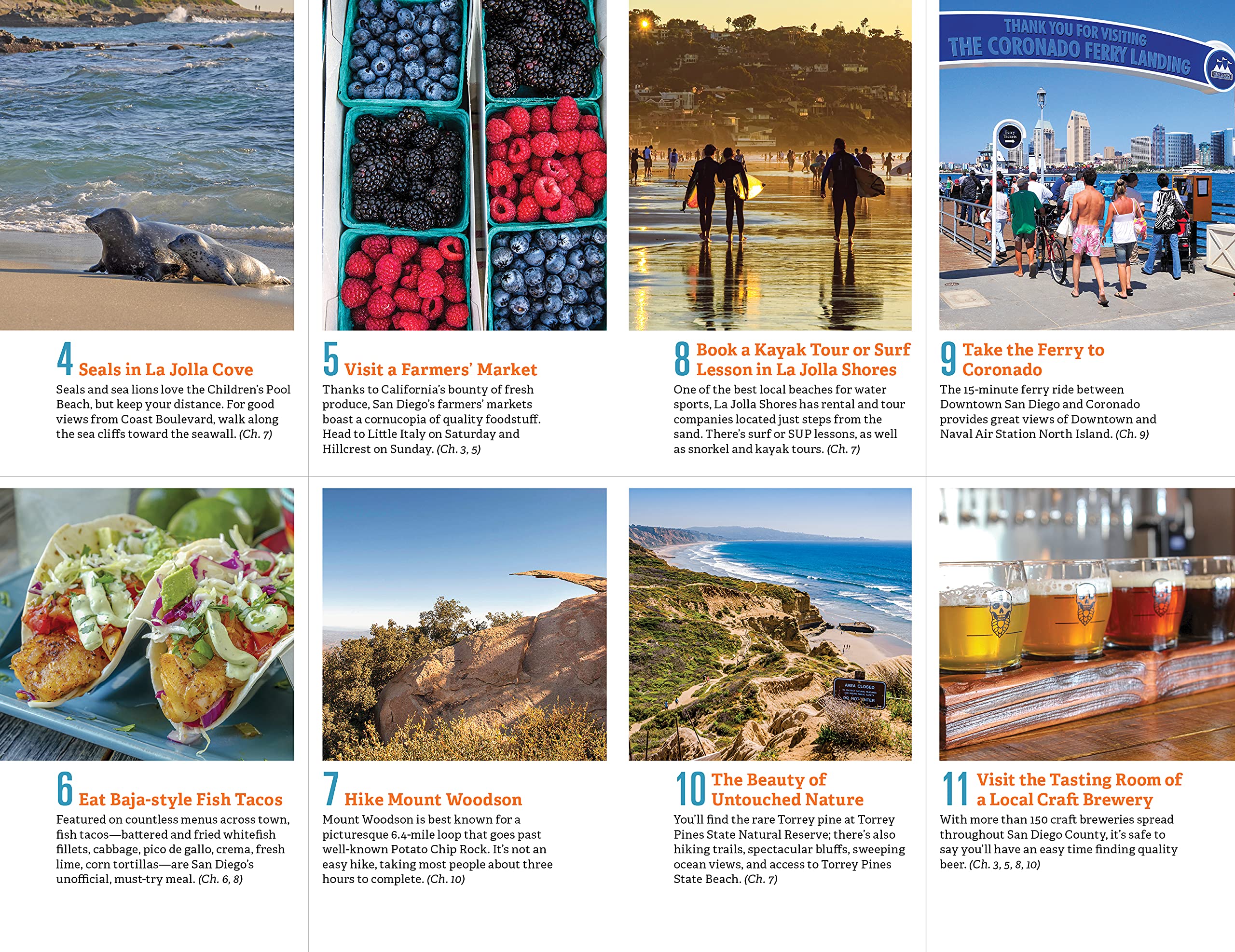 Fodor's San Diego: with North County (Full-color Travel Guide)