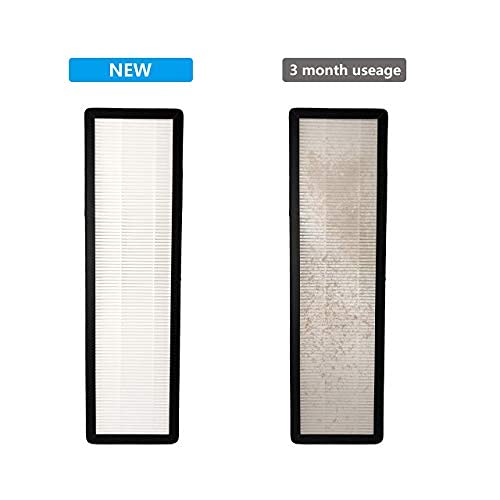 UNbeaten Air Purifiers Filter Compatible UN085