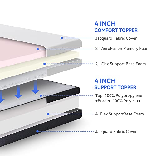 Erdoru 2 Inch Queen Size Mattress Topper with Removable Cover,8 Inch Memory Foam Mattress,2-in-1 Combination Mattress Topper in a Box,CertiPUR-US Certified,White