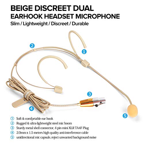 Sujeetec Headset Microphone Discreet Dual Ear Hook Headworn mic fits Shure Wireless Body Pack Transmitters for Lectures, Live Performance, Theater, Podcasts with Windscreens & Rugged Storage Case