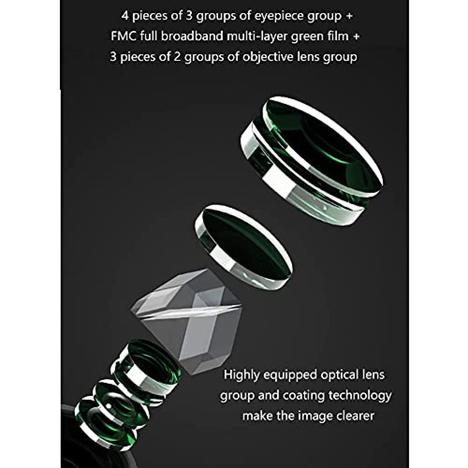 Binoculars 20X80 Binoculars Powerful HD Binoculars with Tripod BAK-4 Prism FMC Lens for Bird Watching Hunting Outdoor Sports Binoculars,Amazing