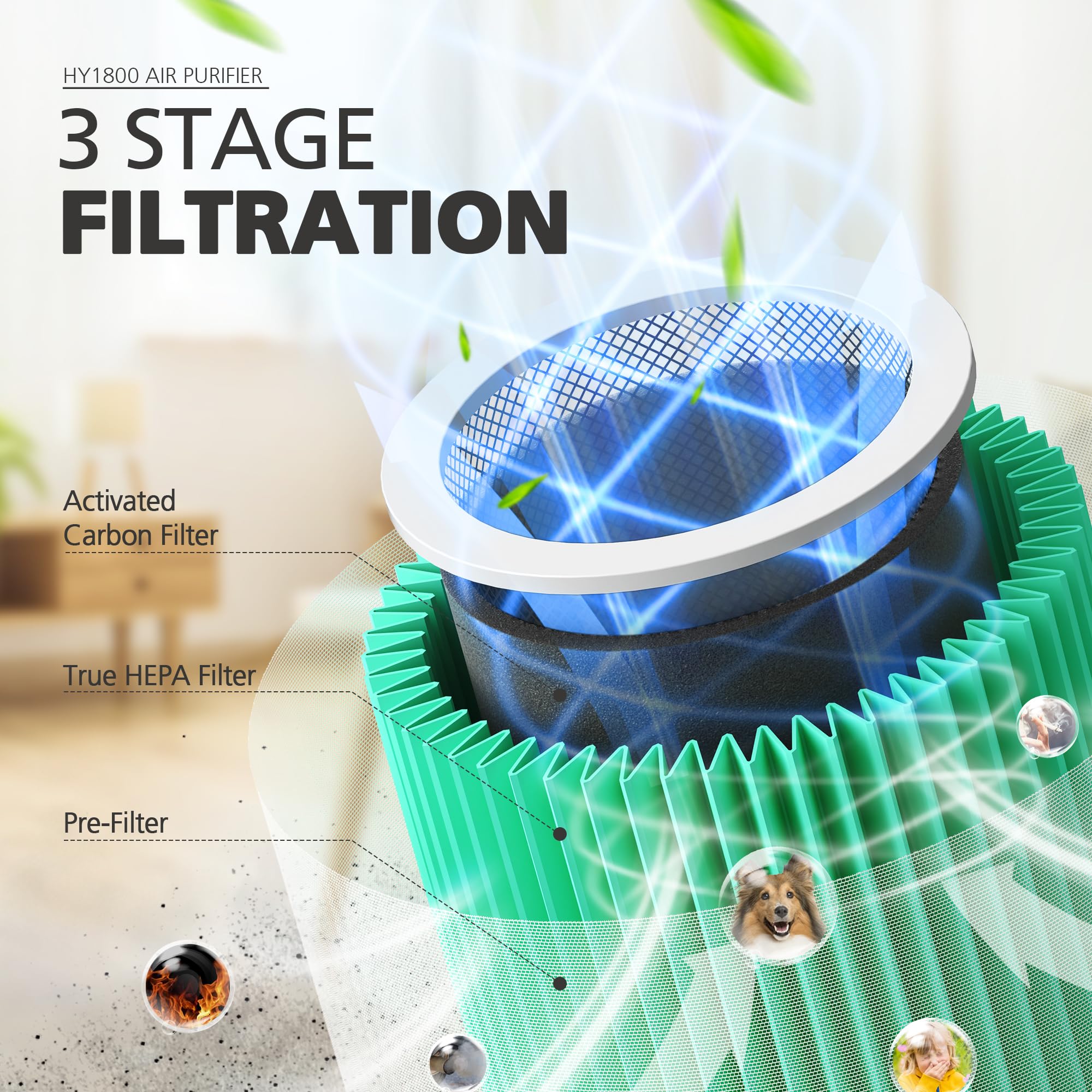 CHIVALZ Genuine HY1800 Air Purifier Replacement Filter, 3-in-1 Filtration, High-Efficiency Activated Carbon, True HEPA Filter (2 Pack)