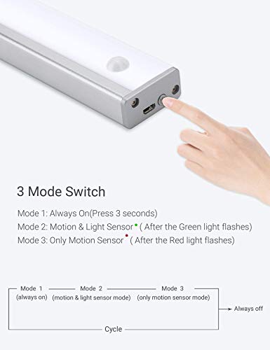 Joyzy Motion Sensor Closet Lighting with Germany Osram Beads, Eye Protection Design for Under Cabinet Lights Automatic Wireless Lighting, LED Rechargeable Night Lighting for Wardrobe Pantry Light