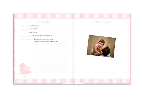 Lil Peach First 5 Years Dream Big Wordplay Baby Memory Book, Baby Keepsake Journal, Gift For New And Expecting Parents, 46 Fill In Pages, Pink