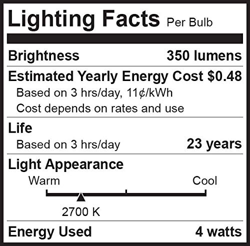 Bioluz LED 4W Filament Candelabra Bulb, E12 Base High Efficiency LED Candle Bulbs, UL Listed, Pack of 6